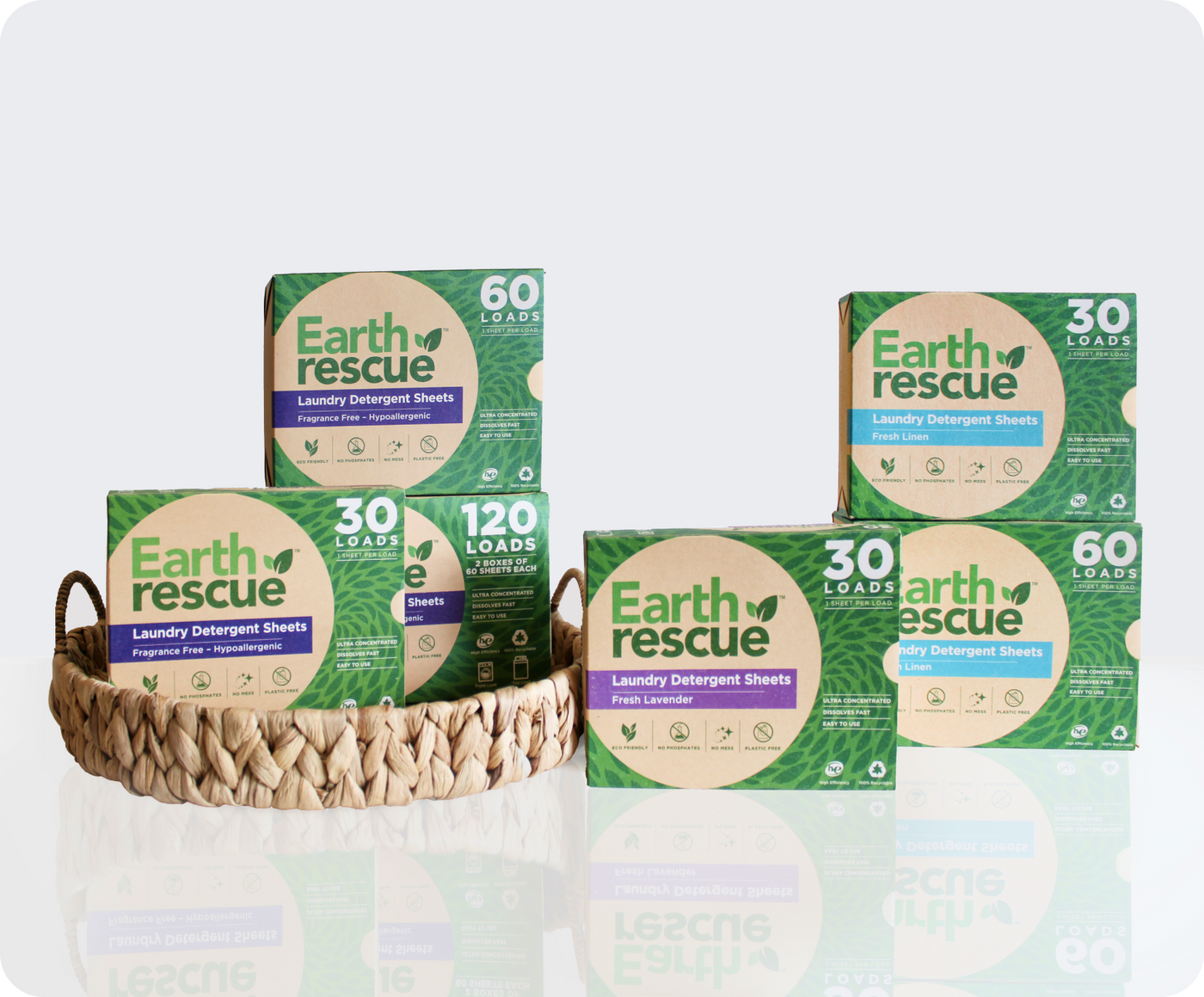 FAQs – Earth Rescue